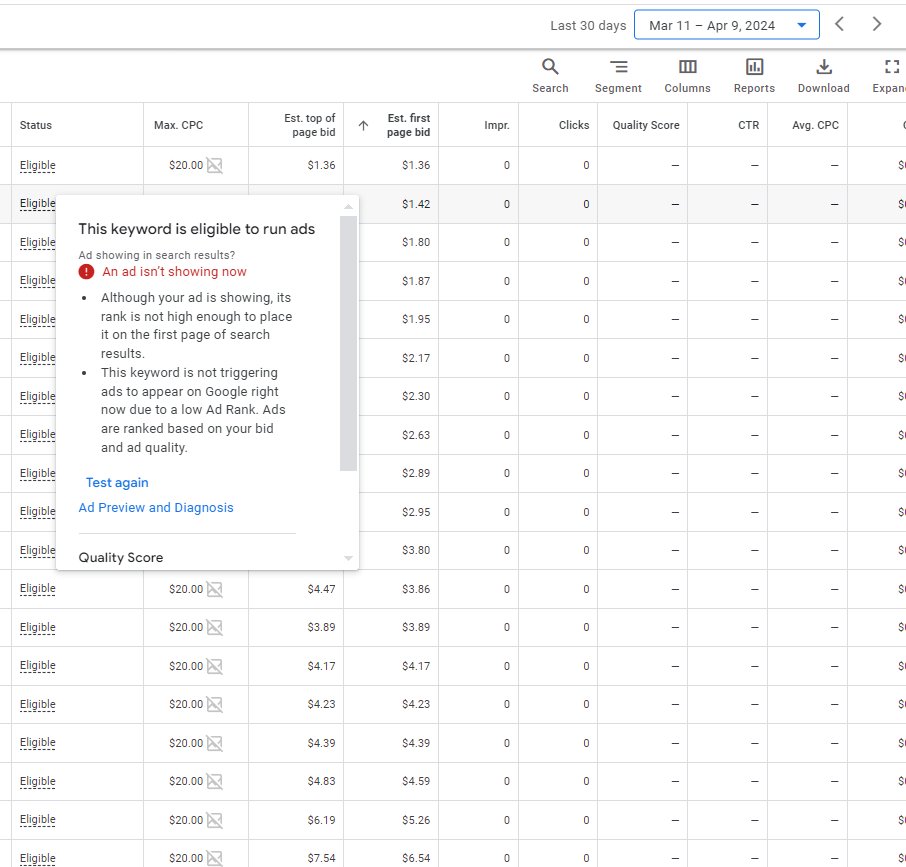PPC Profile Spotlights - PPCChat