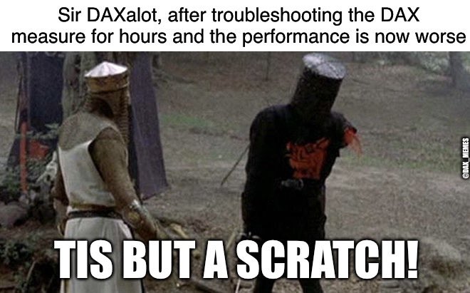 Pbi Memes Happy Meme Monday! Have A Merry Christmas Power BI Fam!