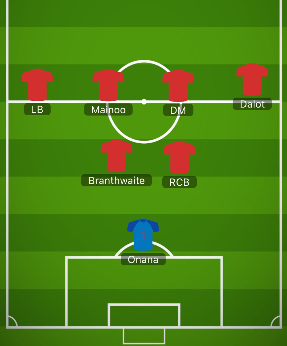 Thread by @ConnorF1878 on Thread Reader App – Thread Reader App