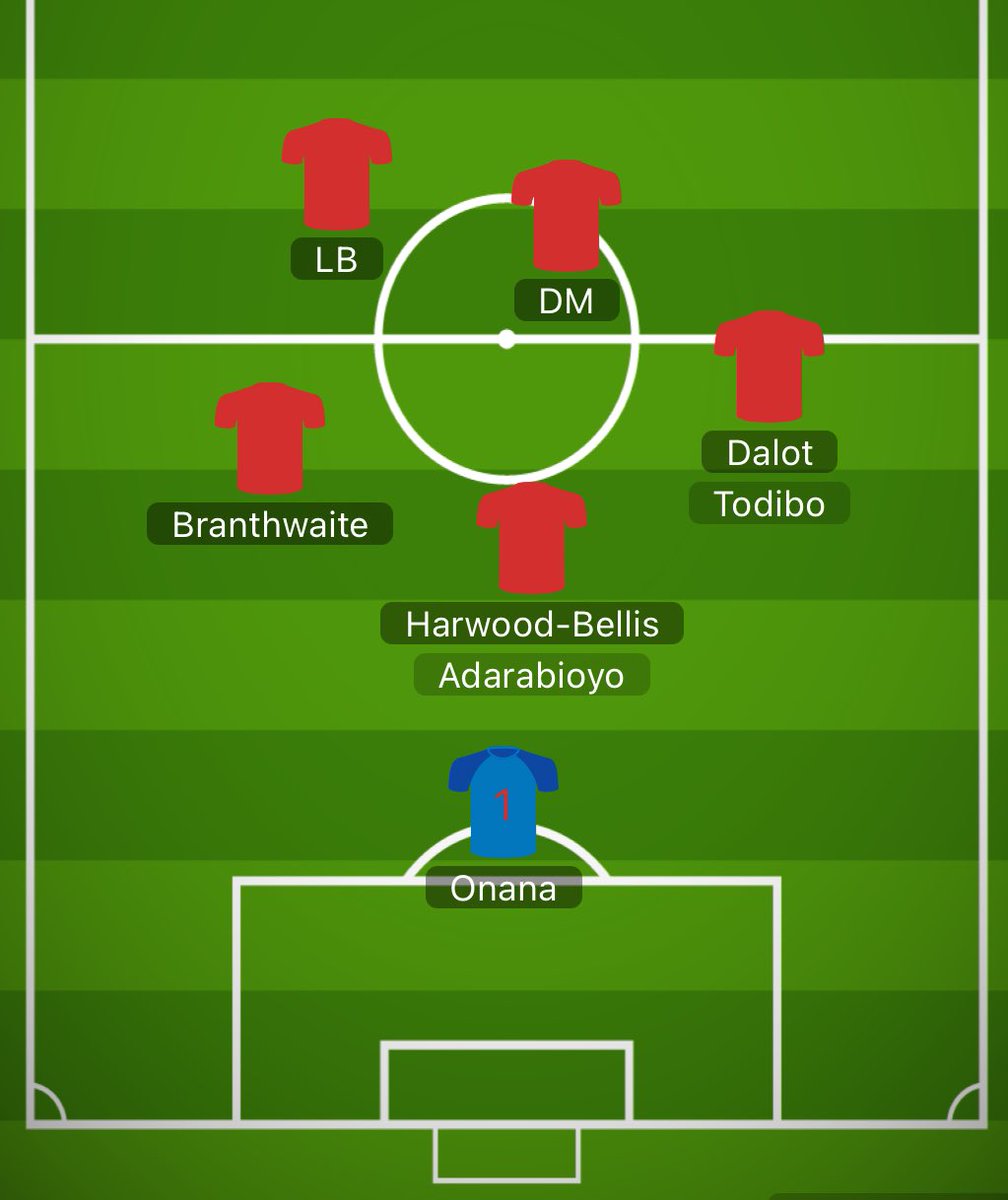 Thread by @ConnorF1878 on Thread Reader App – Thread Reader App
