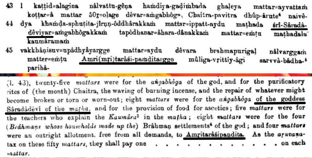 Kalamukha Saivism and the initial worship of Bhagwati Sārada in Karnata ...