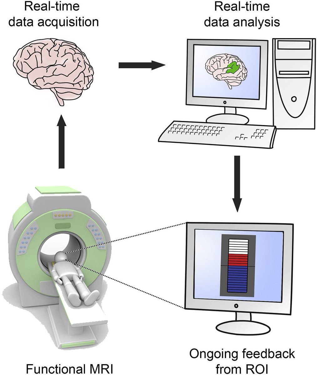 🌼🙂🍊 Peat Pillman's Threads – Thread Reader App