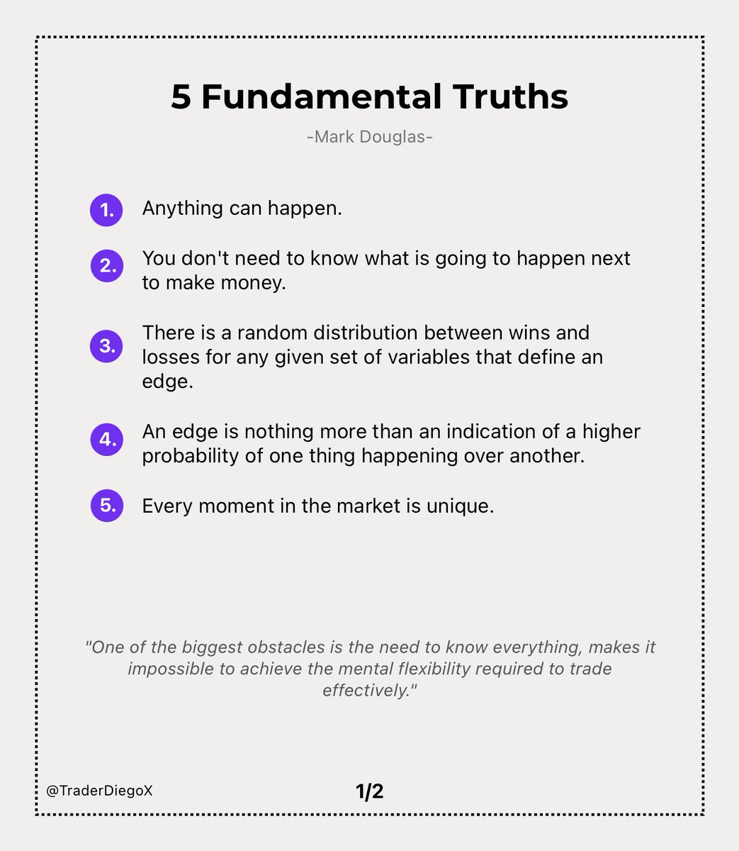 Mark Douglas Trading Psychology Principles: - 5 Fundamental Truths - 7 ...