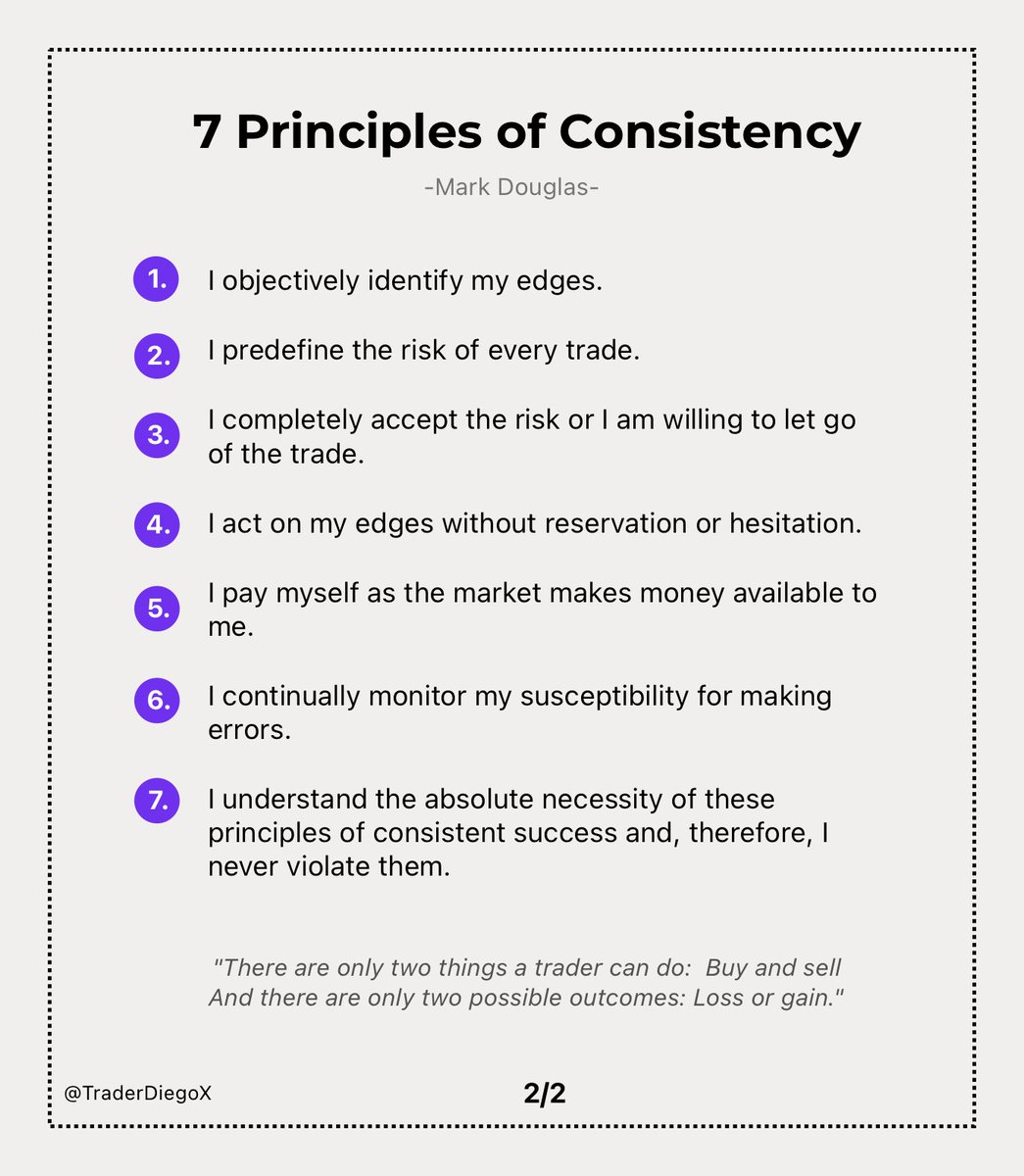 Mark Douglas Trading Psychology Principles: - 5 Fundamental Truths - 7 ...