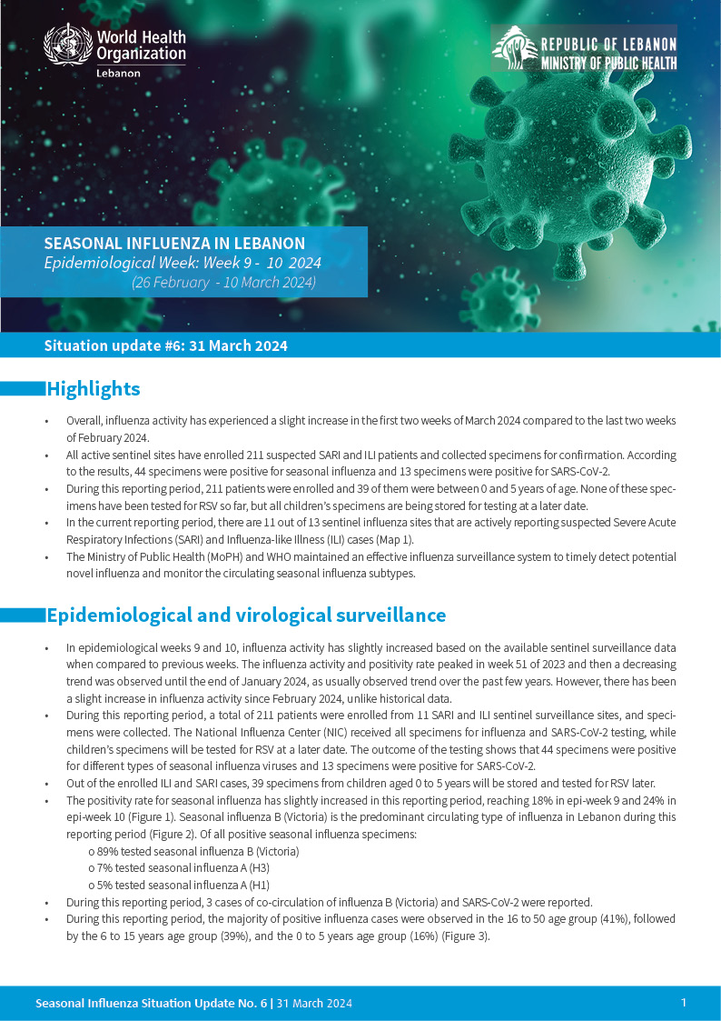 Moph Lebanon Logo MoPH: Lebanon Registers 72 New Coronavirus Cases, 1