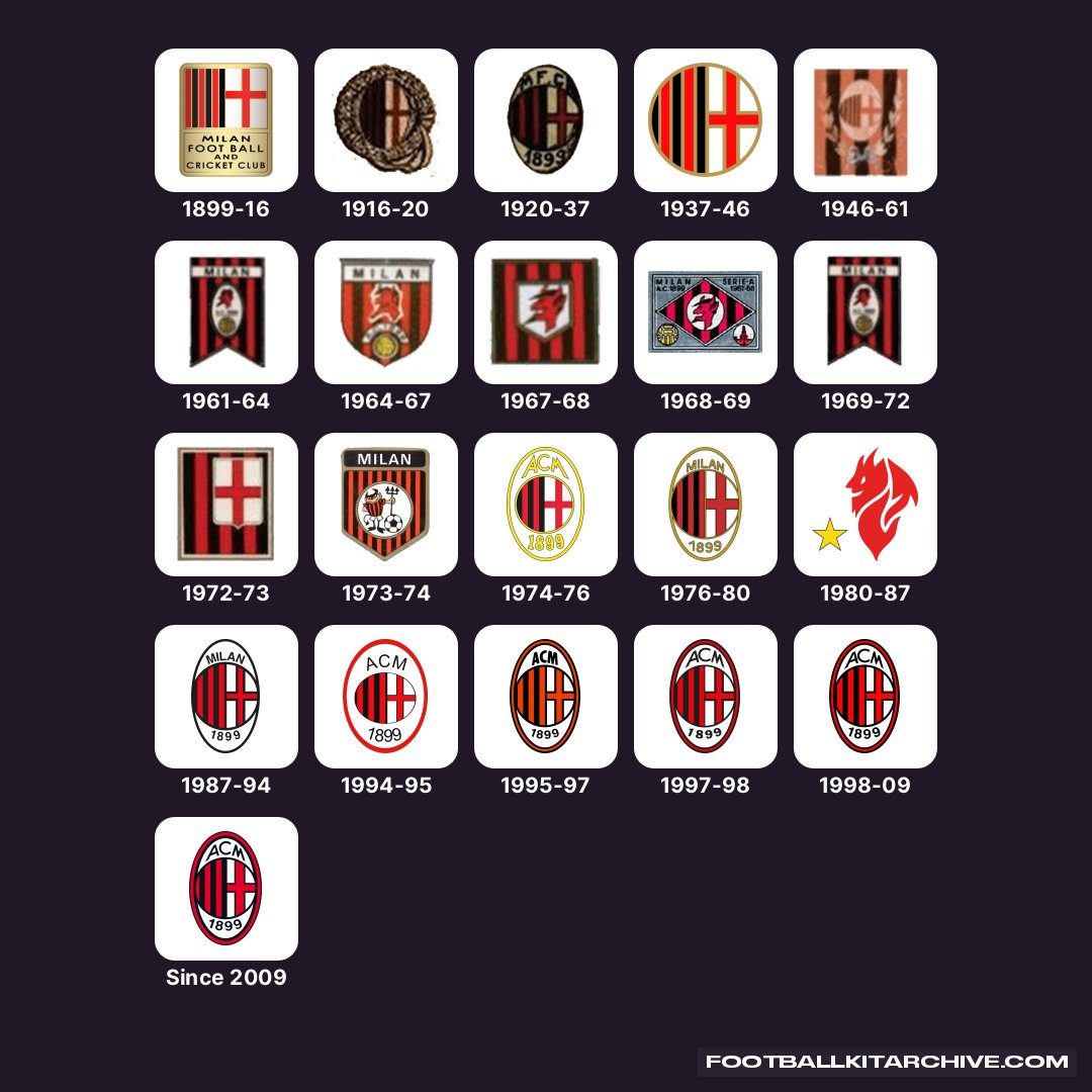 Ac Milan Old Logo AC Milan Logo And Symbol, Meaning, History, PNG,