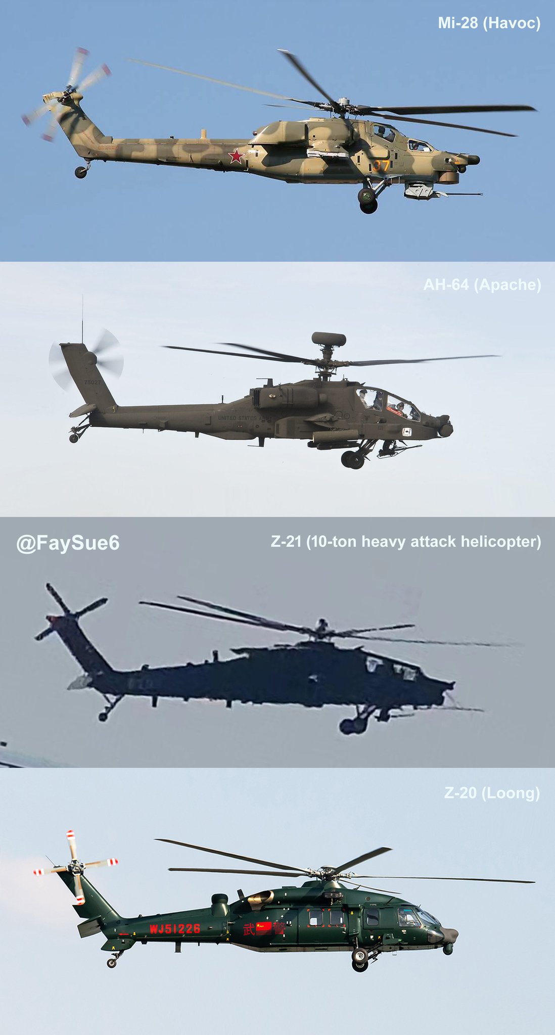 Helicopter Vs Chopper Difference And Comparison Diffzi Helicopters