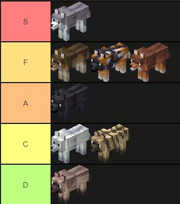 Alle Minecraft Tiere