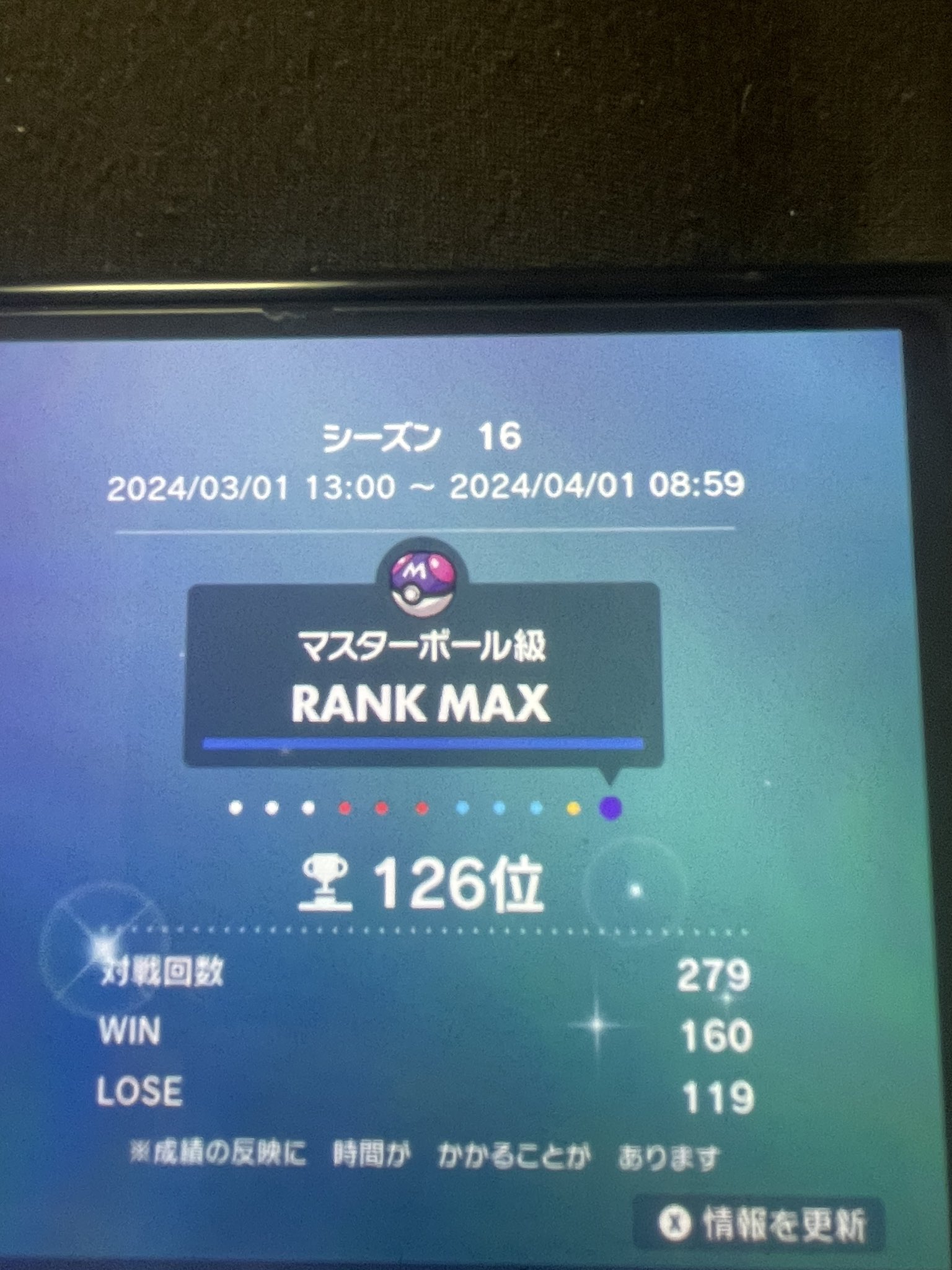 【SV-S16使用構築】ハバカミ展開晴れホムラ【最終317位】 - 菜原のポケモン記録