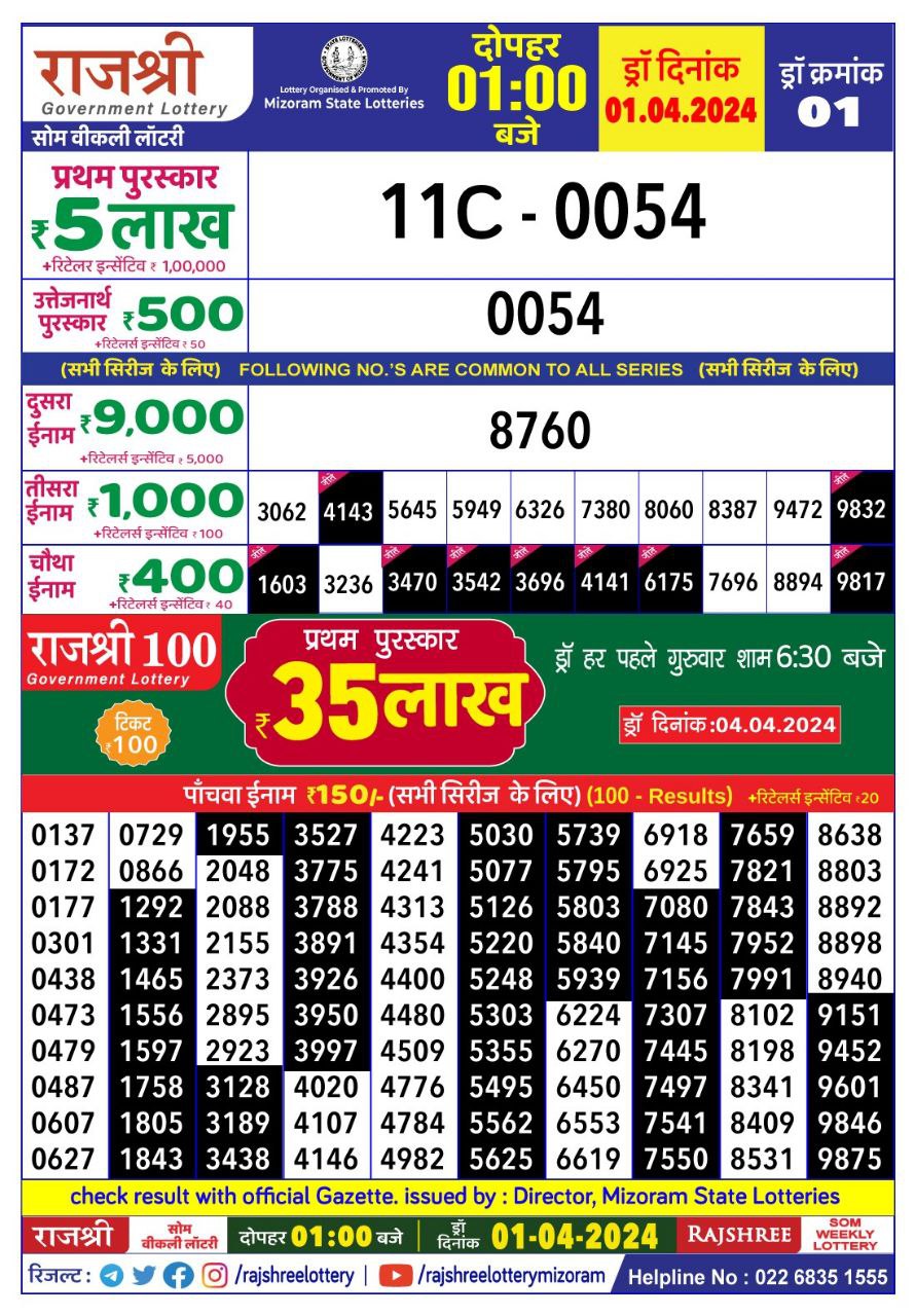 Logotipo Da Loteria Rajshree