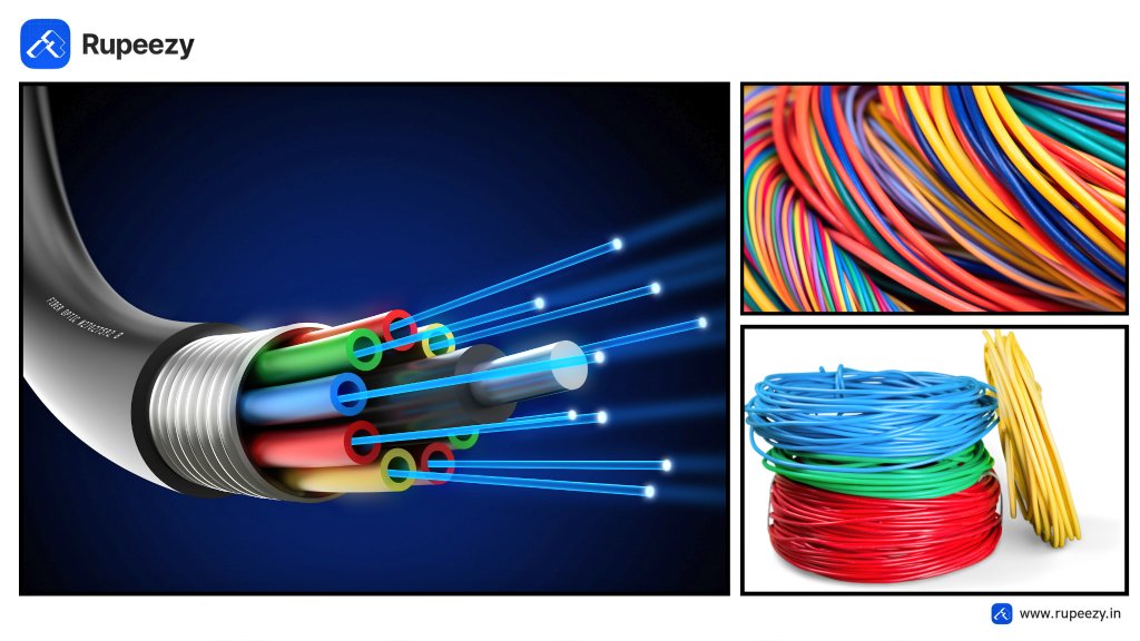 🌟 Cable & Wire Stocks in India 👉 Every Intelligent Investors Must Know ...
