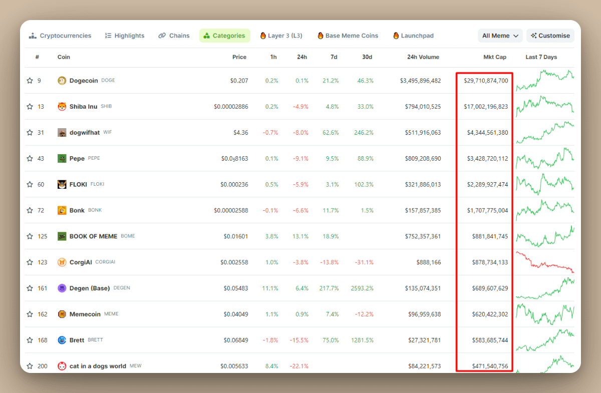 Linton Worm (🍏,🪱)'s Threads – Thread Reader App
