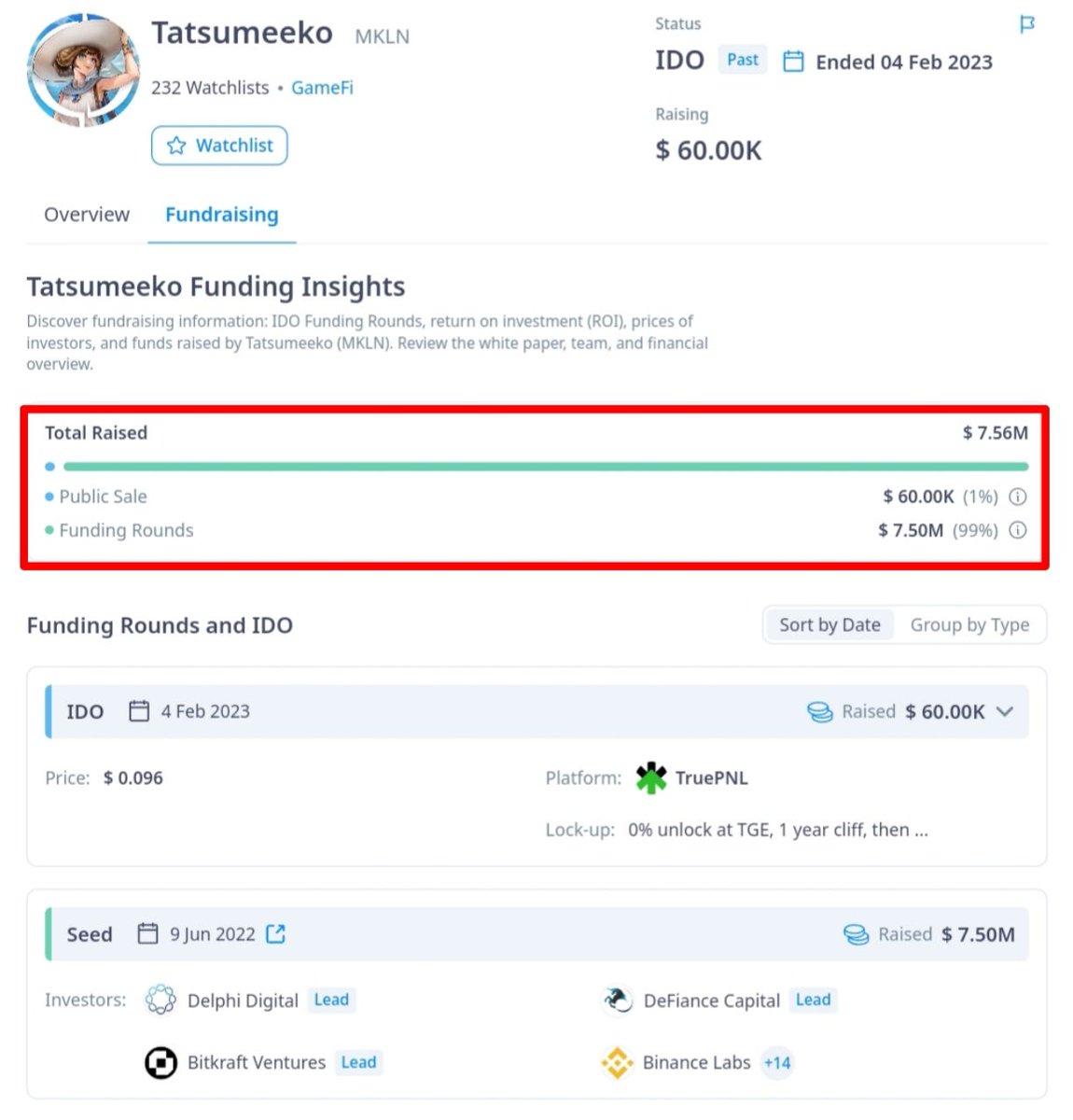 Thread by @FareaNFts on Thread Reader App – Thread Reader App