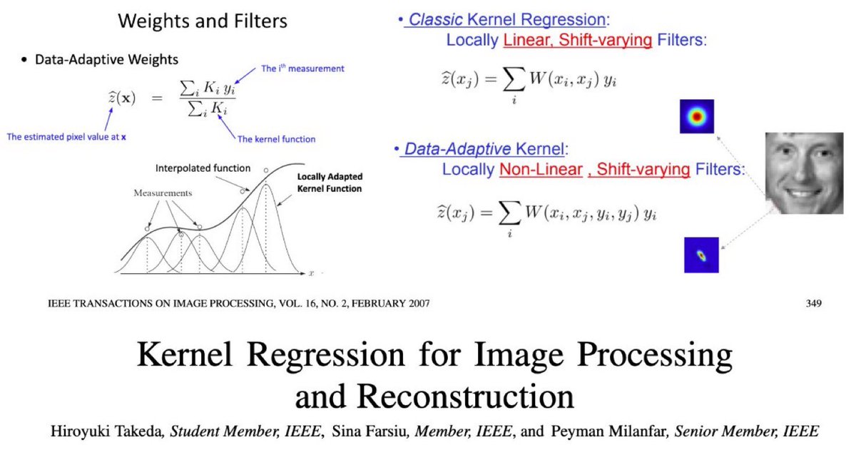 It’s been >20 years since I published my first work on multi-frame super-res (SR) w/ Nhat Nguyen ...