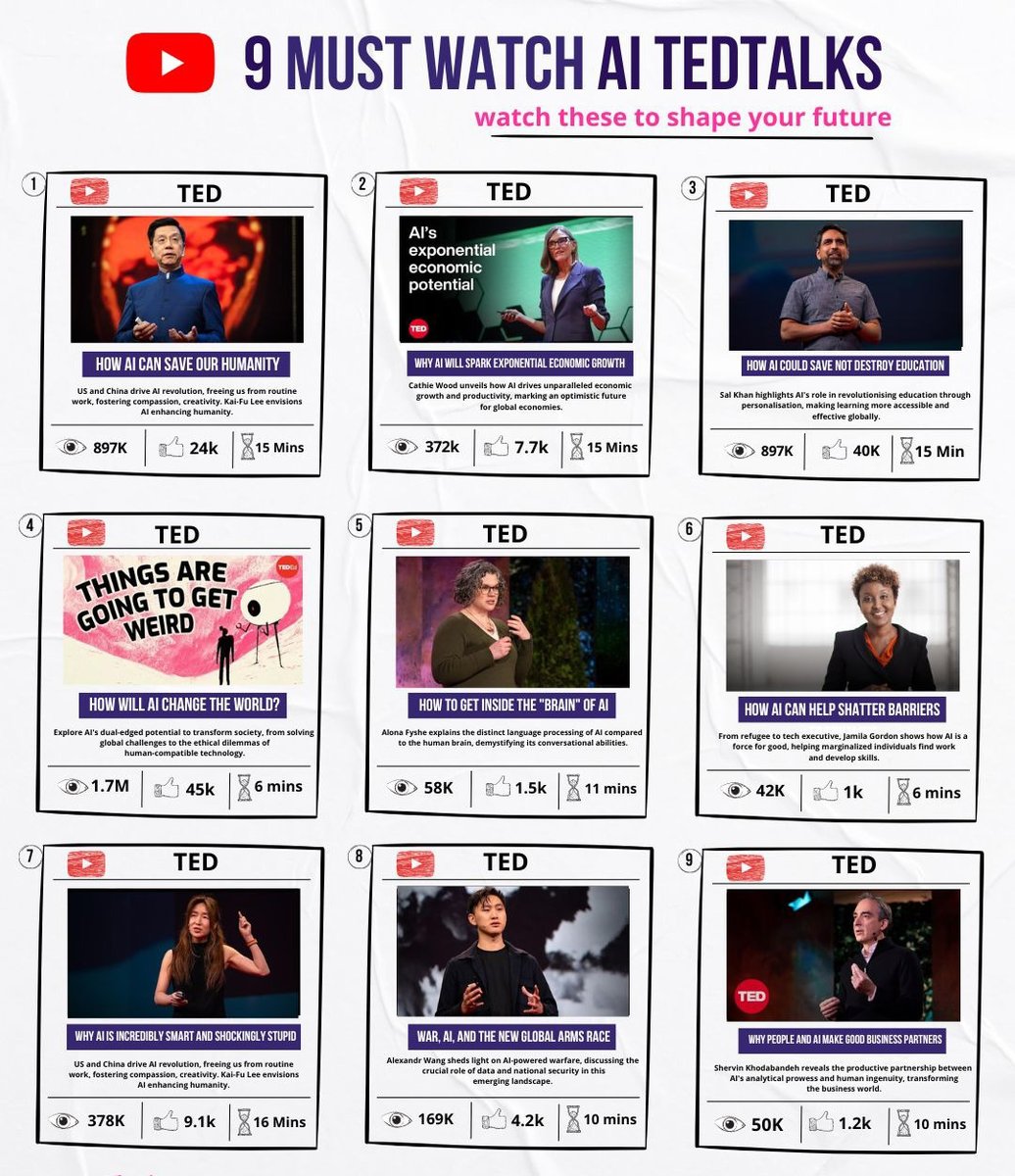 There are so many TED Talk videos on AI. But not all of them are good ...