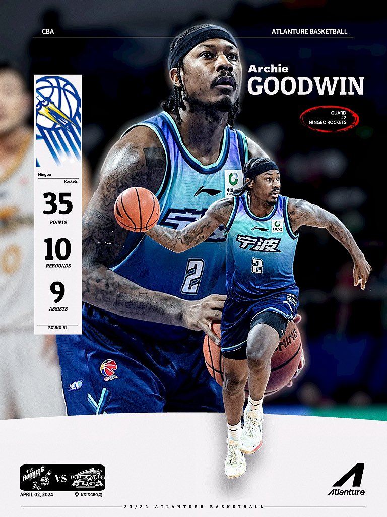 Archie Goodwin 2024