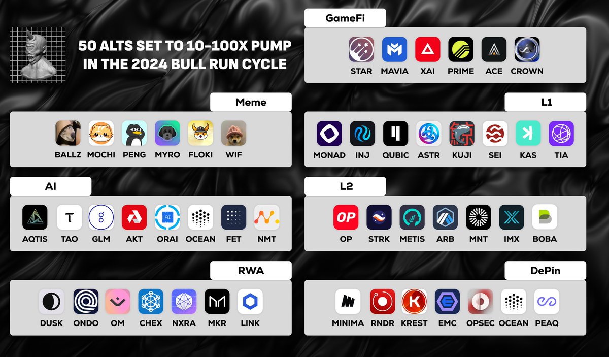 Thread by @nobrainflip on Thread Reader App – Thread Reader App