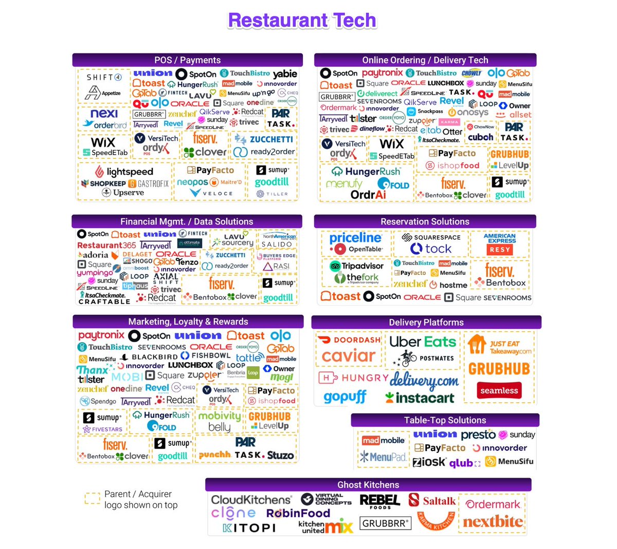 Spin by Oxxo - Crunchbase Company Profile & Funding🈵 Acompanhe o melhor das apostas online com a ...