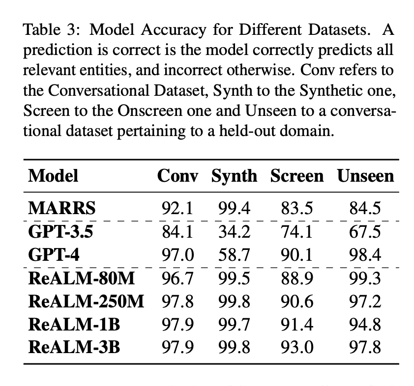 Rowan Cheung's Threads – Thread Reader App