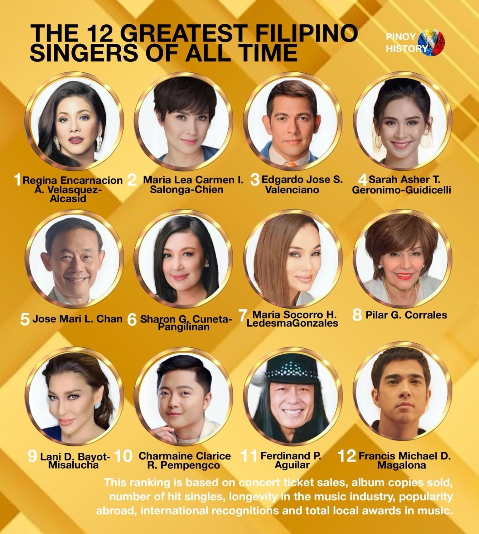 Famous Filipino Singers