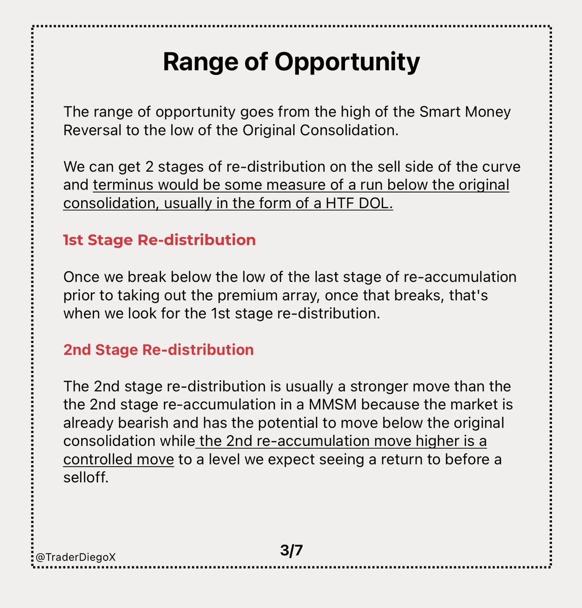 In-Depth Guide to ICT MMXM (Part 2): (All credits to ICT) Shoutout to ...
