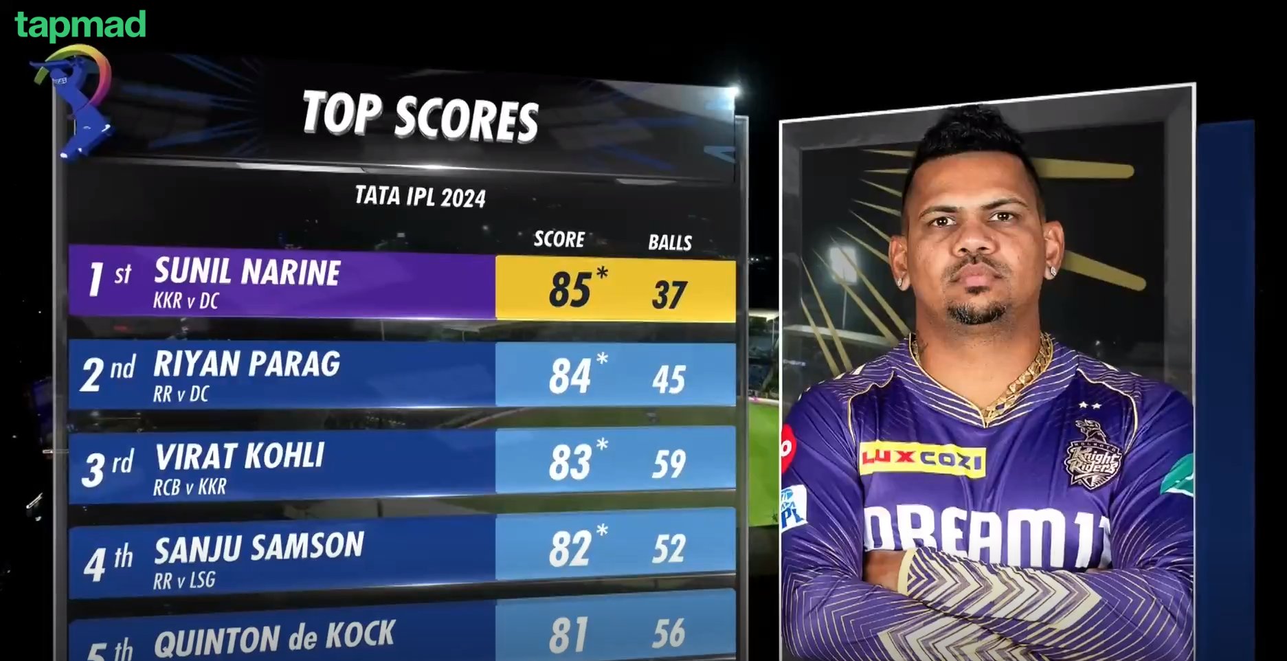 Now ipl score store