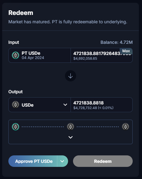 Thread by @tn_pendle on Thread Reader App – Thread Reader App