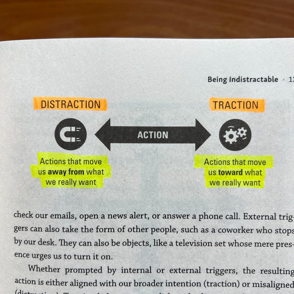 "Indistractable" by @nireyal is one of the most actionable productivity ...