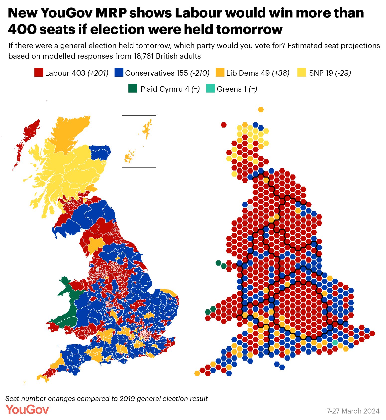 Yougov Tories Slump In UK As Labor Takes 25 Point Led In YouGov Poll