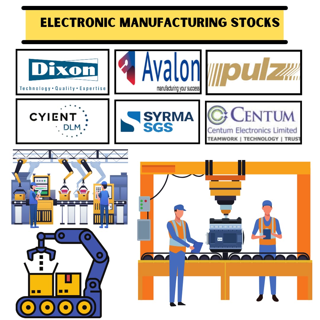 👉 Electronic Manufacturing Stocks in India🇮🇳 Lets Understand the ...