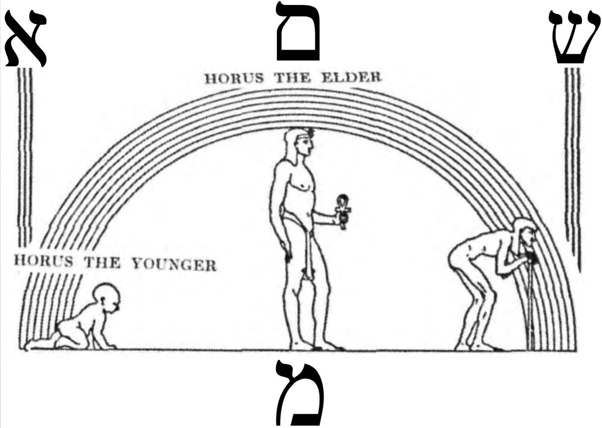 The Great American Solar Eclipse, the Devil's Comet and the Prophecy of ...