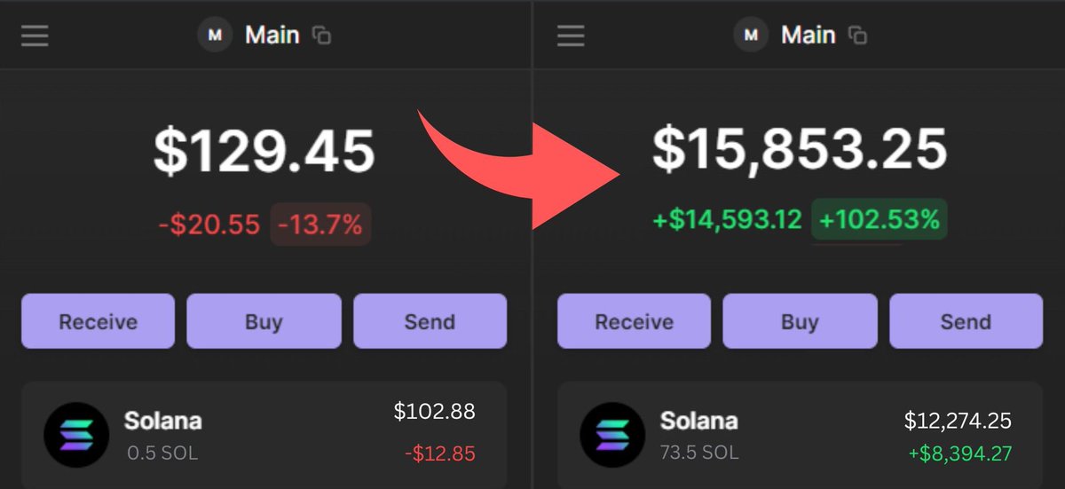 Thread by @leshka_eth on Thread Reader App – Thread Reader App