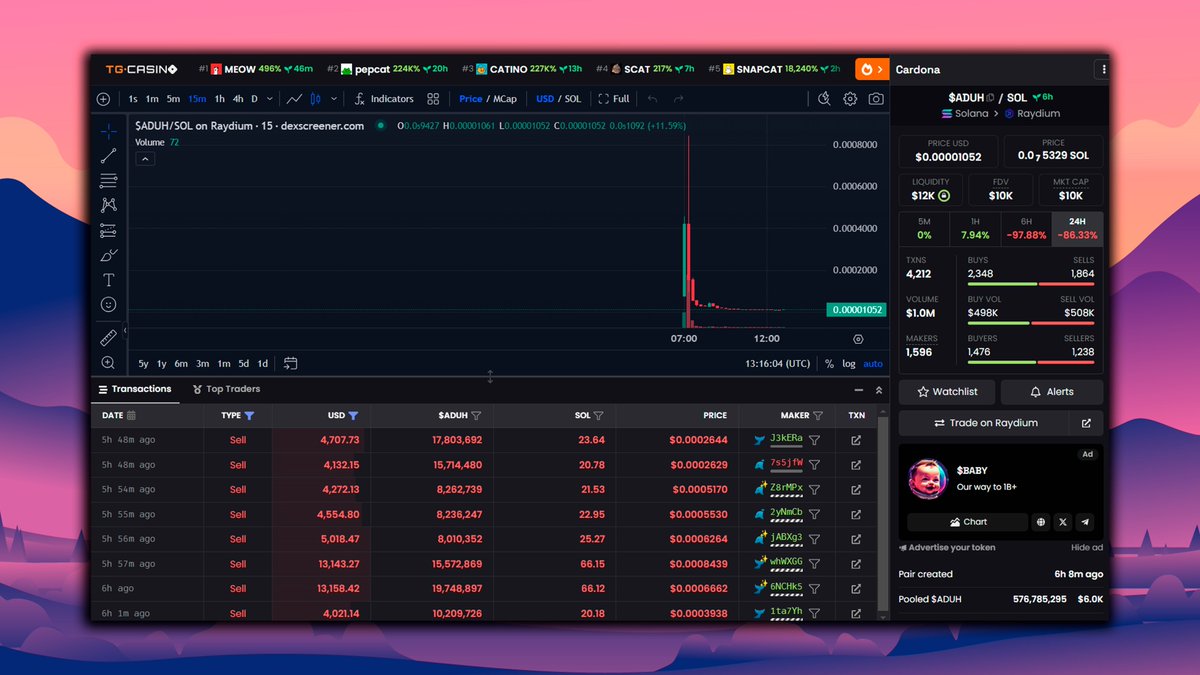 Thread by @leshka_eth on Thread Reader App – Thread Reader App