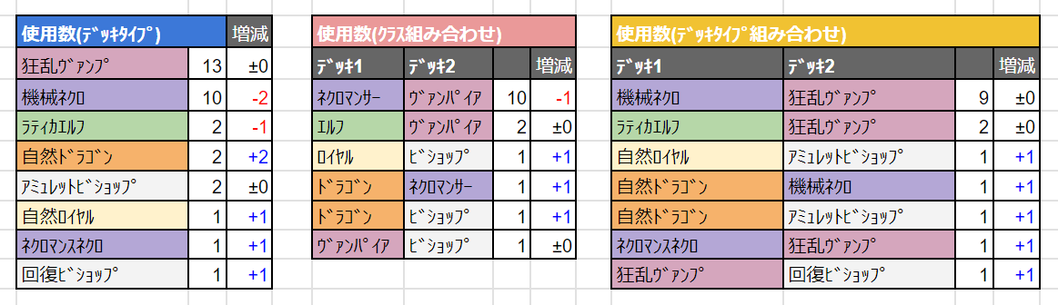 ミラミカル(@Halcyon_Shrine) - Twilog (ツイログ)