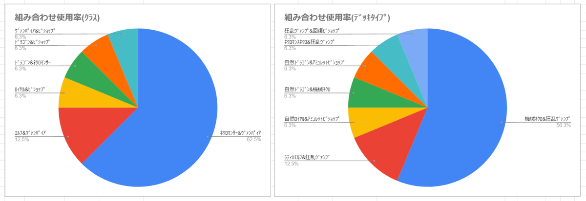 ミラミカル(@Halcyon_Shrine) - Twilog (ツイログ)