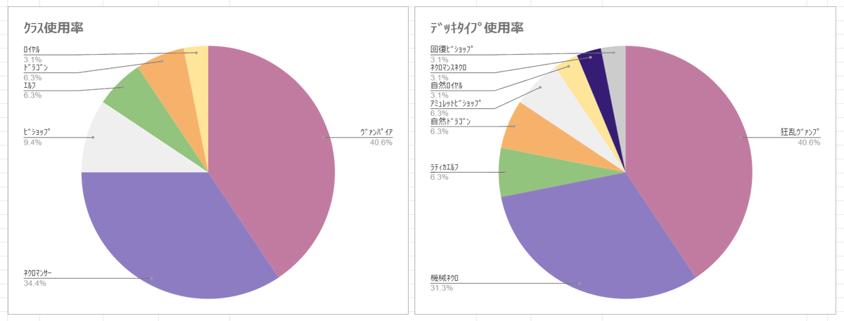 ミラミカル(@Halcyon_Shrine) - Twilog (ツイログ)