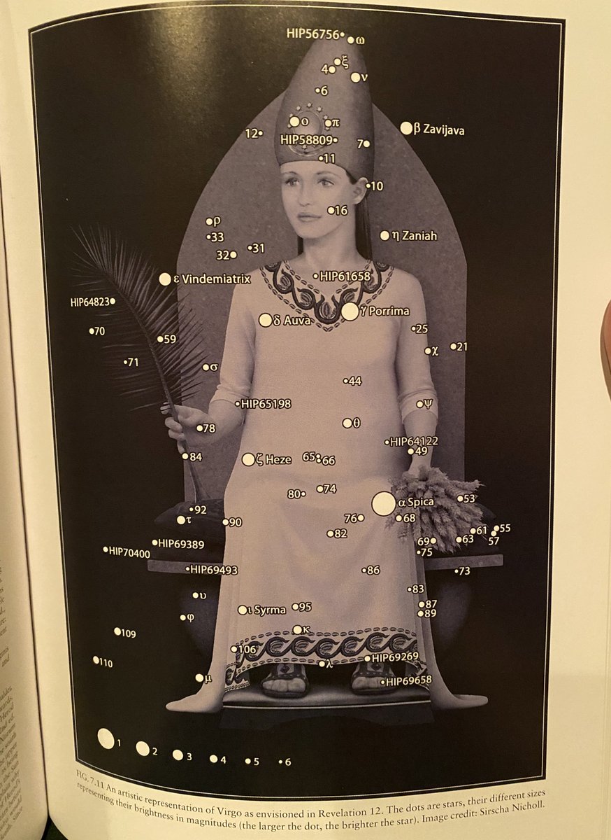 🧵 We need to talk about the OTHER comet, the fall comet, not just 12P ...