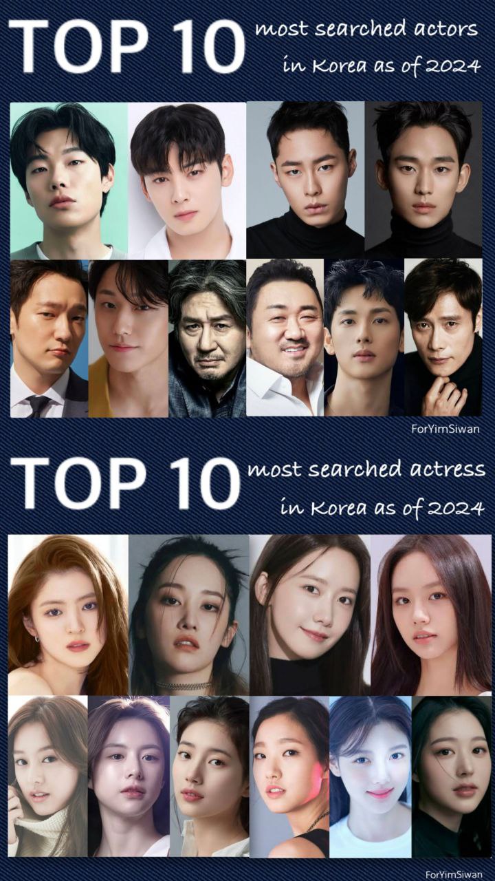 Bestofthelist Korean Actors 2021 The 10 Top Breakout K Drama Actresses