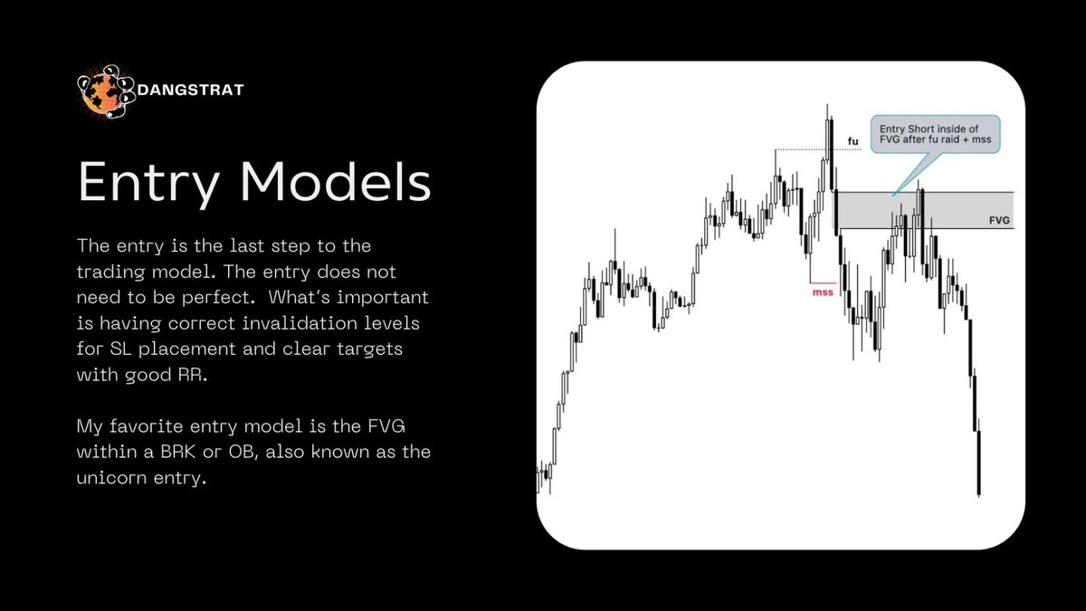 Here's a simple thread on my trading model🧵 (Watch Video) 🧡&🔁 - Thread ...