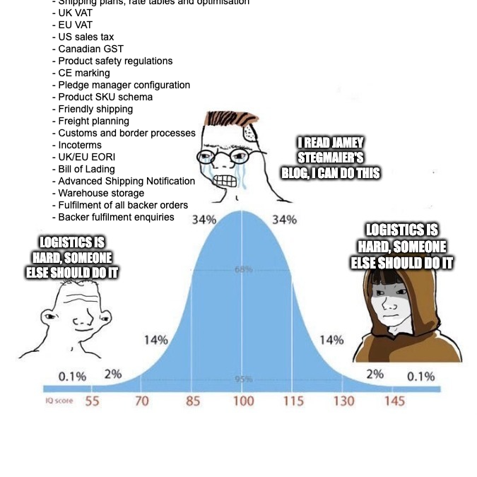 Memes De Incoterms 🎓 Todos Los INCOTERMS ... Explicados Con