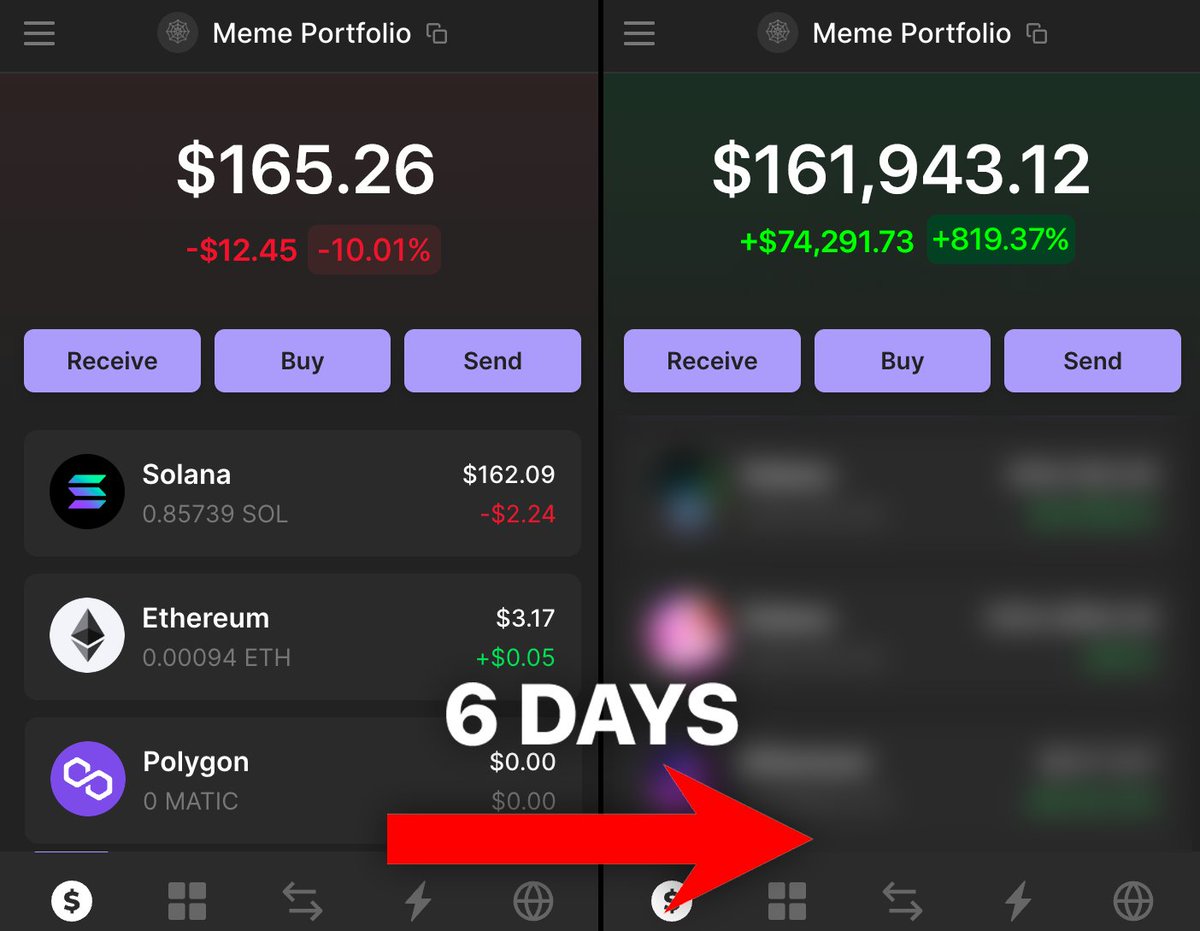 Thread by @cryptosymbiiote on Thread Reader App – Thread Reader App