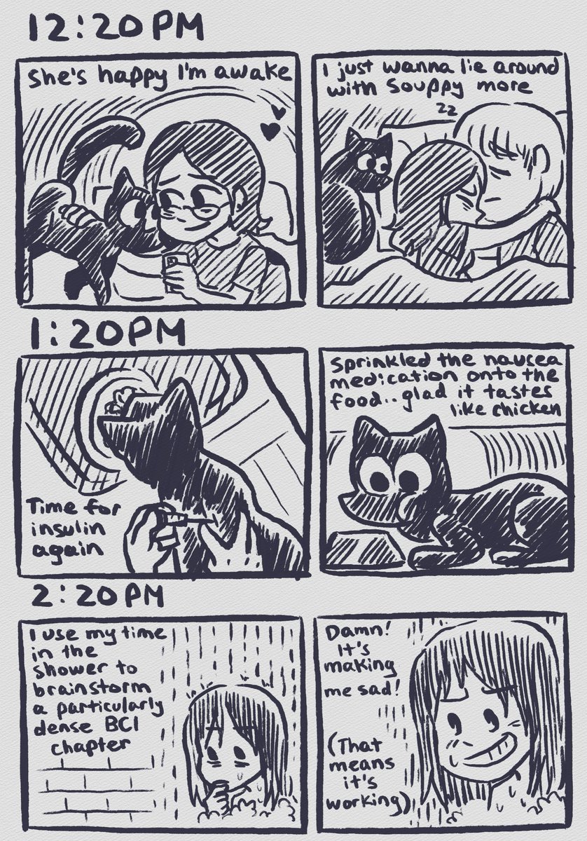 「Part 4 of Hourly Comic Day 2024! My life revolves around Mia」Veronica ...