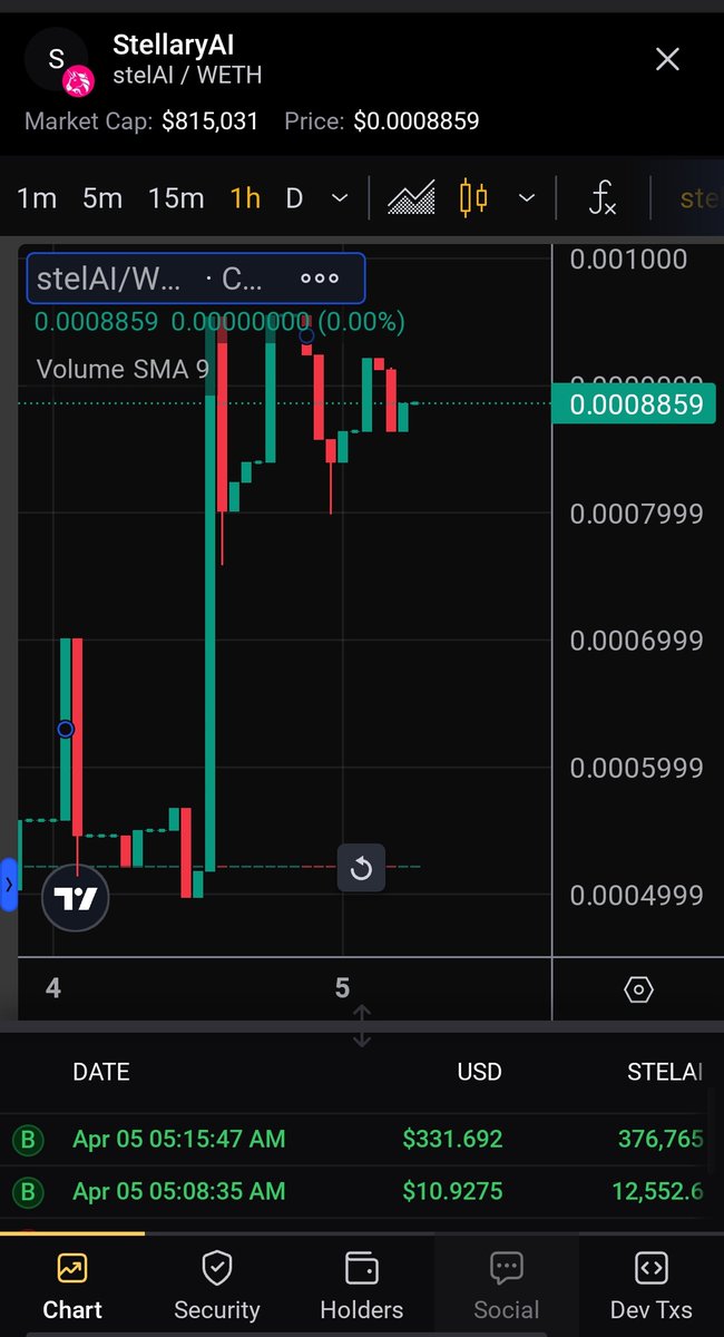 LEONARDO DAVINCI WAS A GENIUS His masterpieces ,the Mona Lisa and the Last Supper, represent the ...