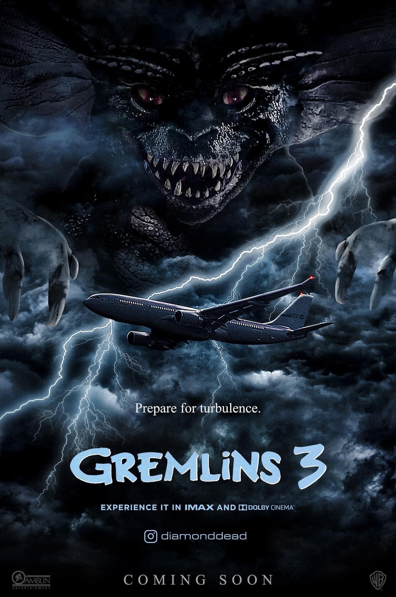 Gremlins 2024