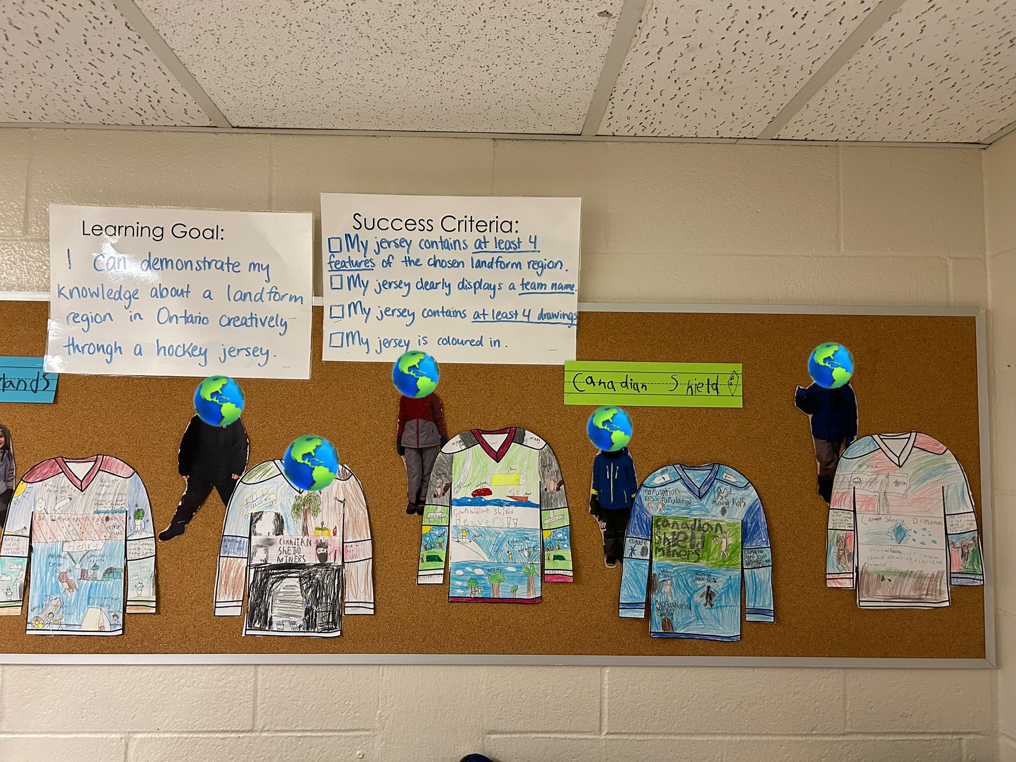 3rd Grade Social Studies Projects Truth For Teachers Hands On