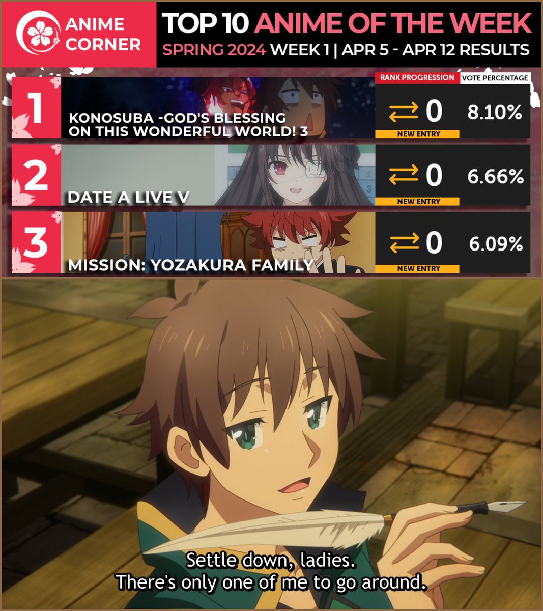 Anime Corner Memes Anime Corner Our Boy Shinsooo 🥺💜 Vote For