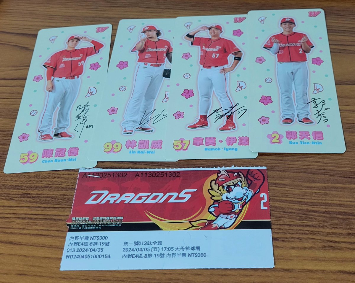 2024CPBL初入場 - ciandywinwin的創作 - 巴哈姆特