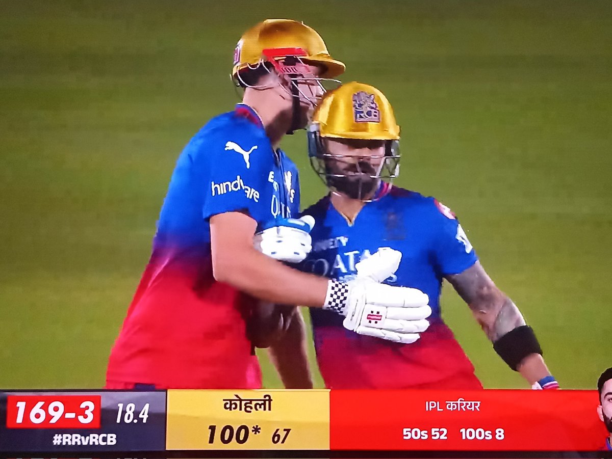 Slowest century by an Indian in IPL Virat Kohli - 67 balls * Manish ...
