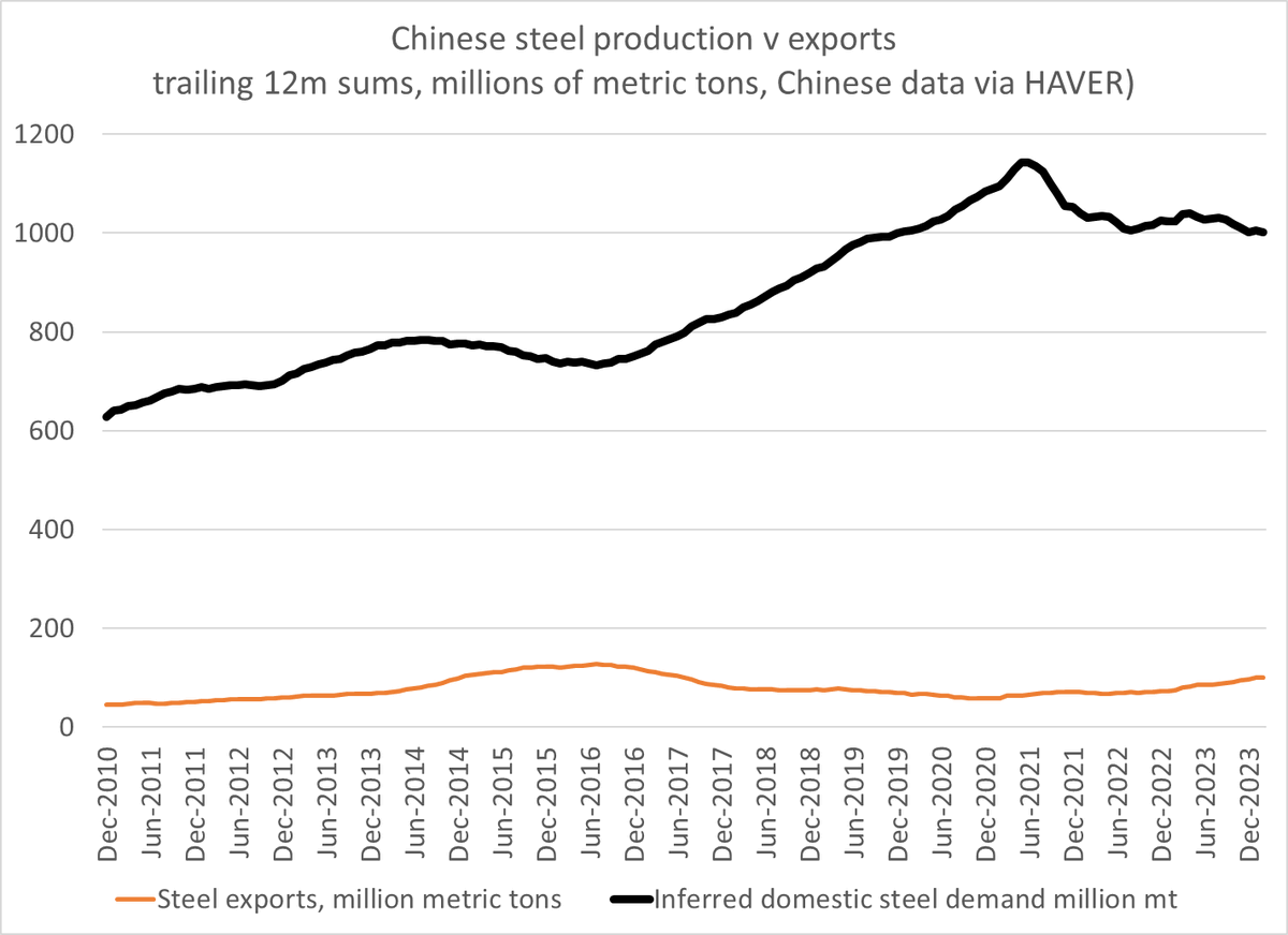 There is now a bit of pushback against concerns about Chinese ...