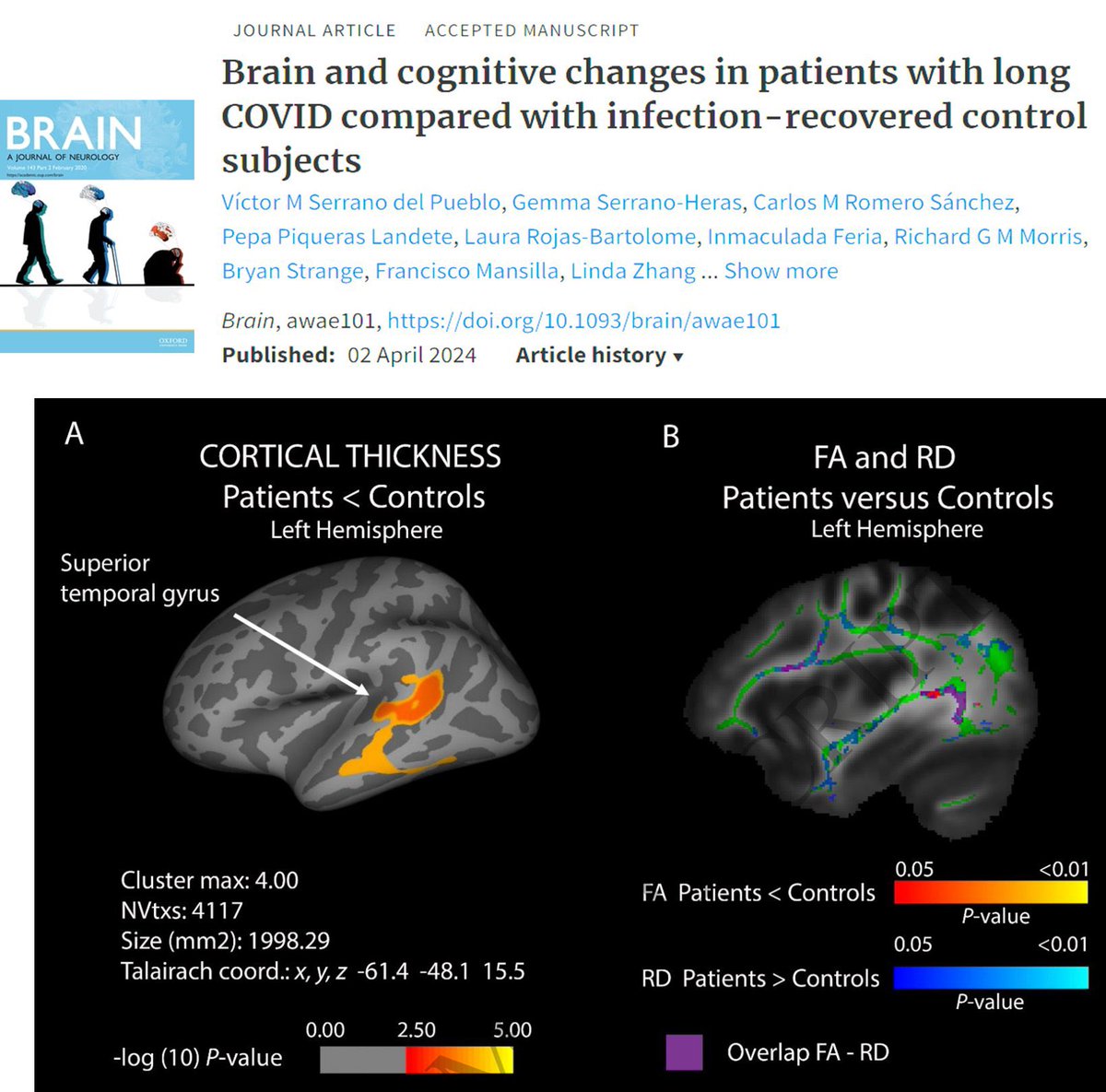 Ralf Wittenbrink's Threads – Thread Reader App